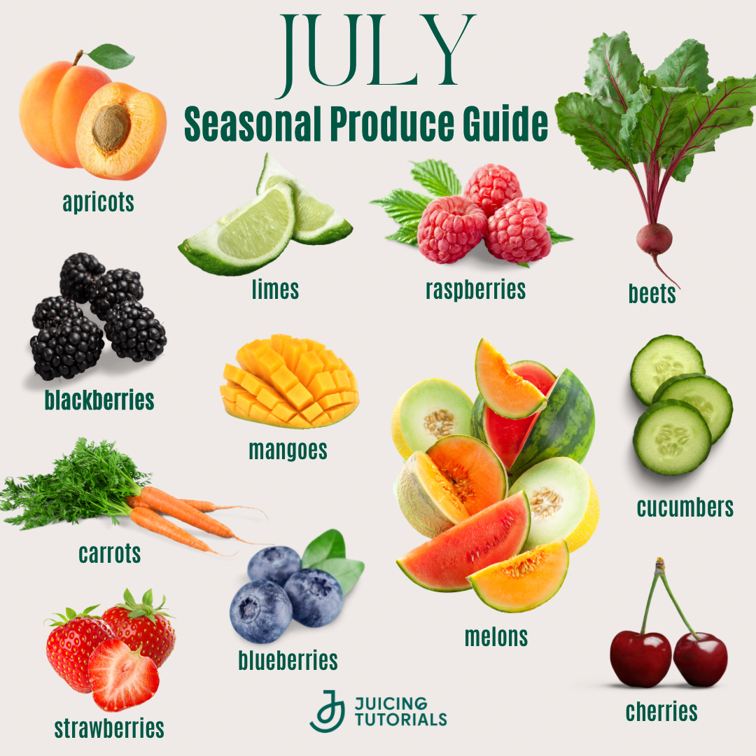 July’s In-Season Fruits and Vegetables: Perfect for Juicing – Juicing ...