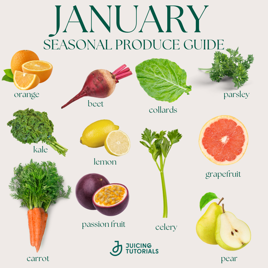 January Seasonal Produce Guide: Boost Your Wellness Naturally – Juicing ...