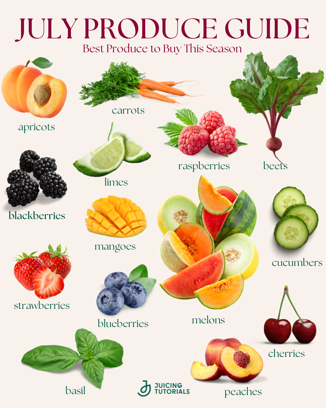 What’s In Season in July? Your Ultimate USA Produce Guide – Juicing ...