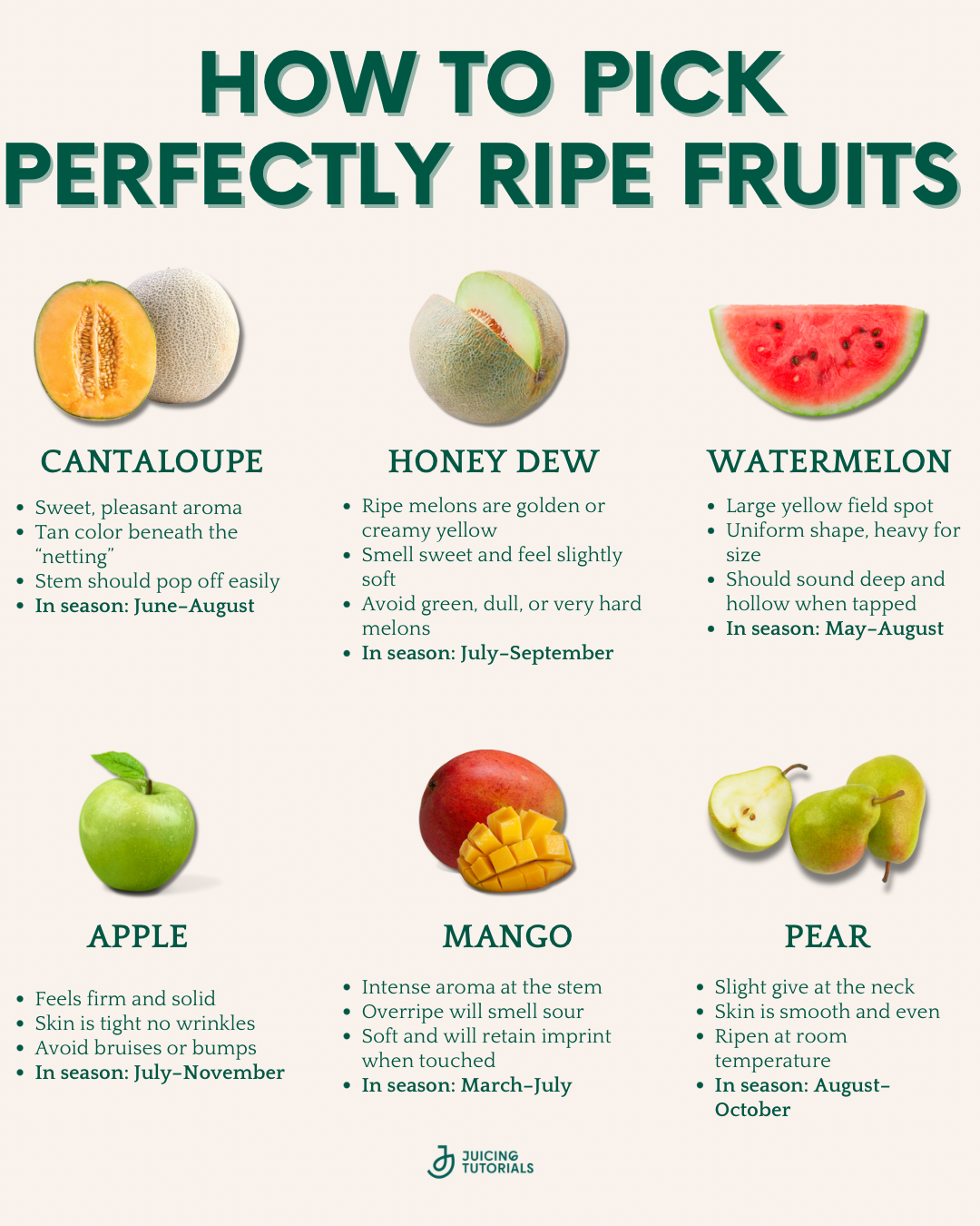 How to Pick Perfectly Ripe Fruits: The Ultimate Seasonal Guide 🍓🍉🍍 ...
